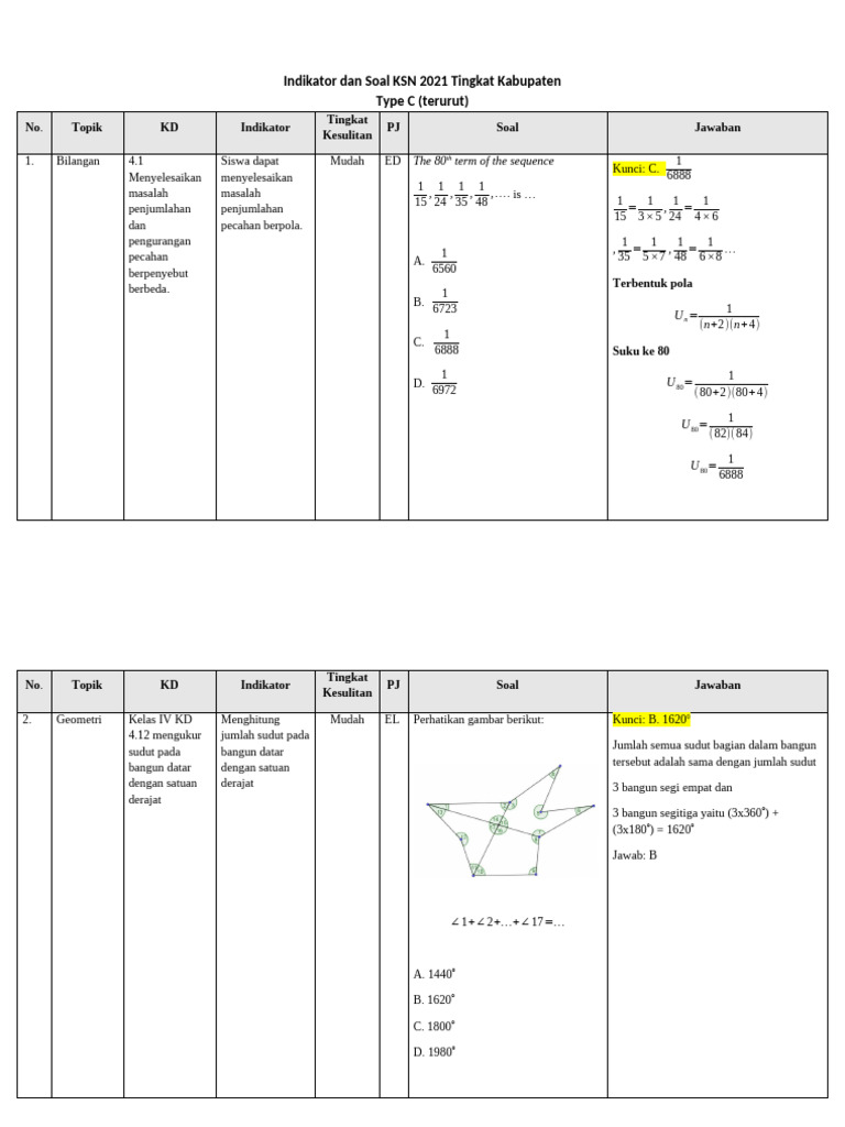 (Terurut) Type C MTK | PDF