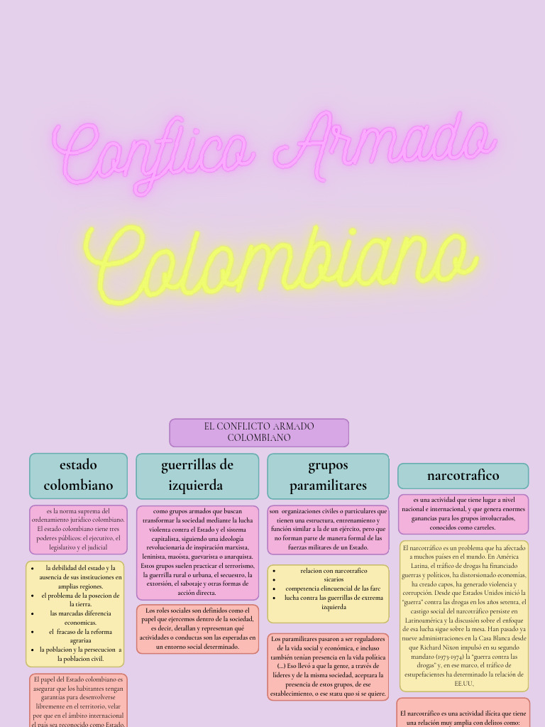 Cultura De Paz Actividades Actividad N 3 Pdf