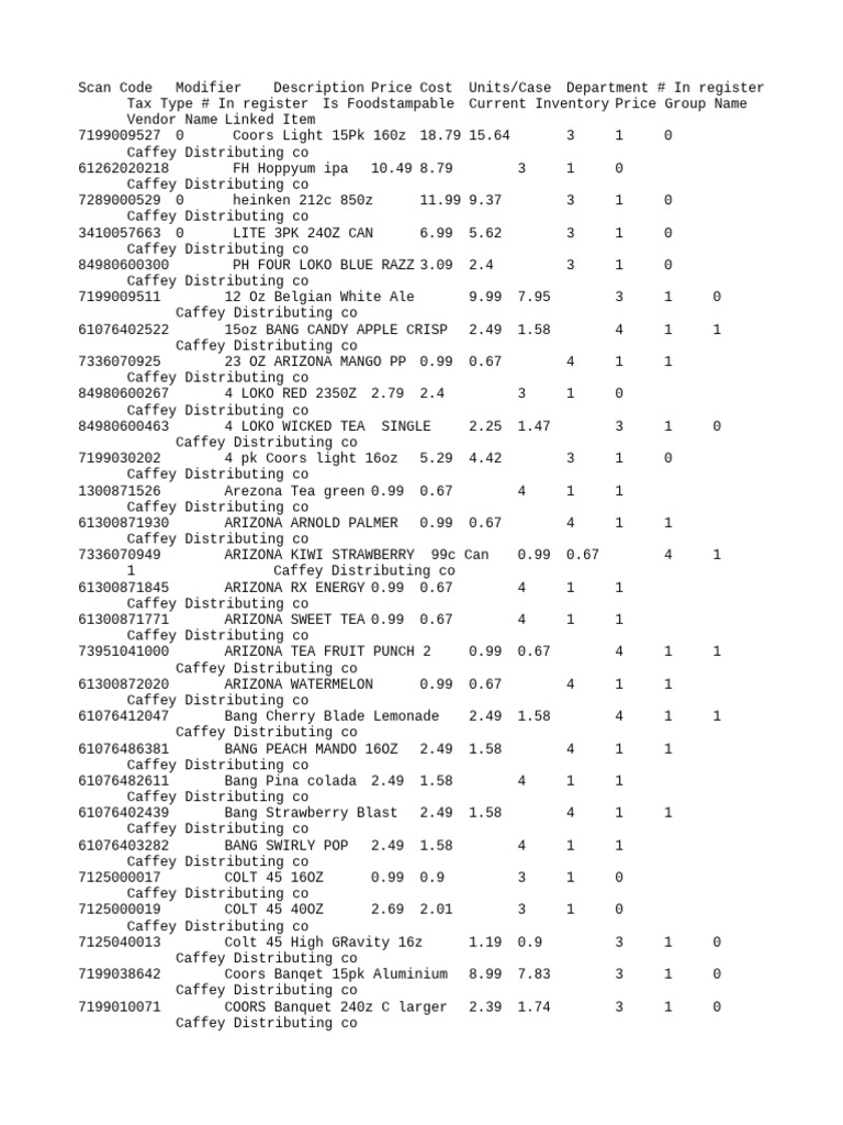 Beverage Inventory and Pricing List | PDF | The Coca Cola Company | Drink