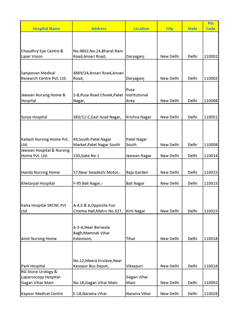 Smart Select Network List | PDF