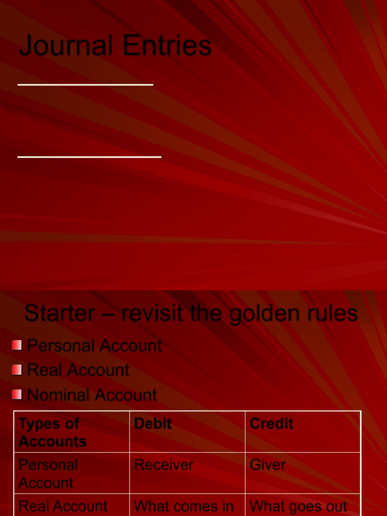 Journal Entries | PDF