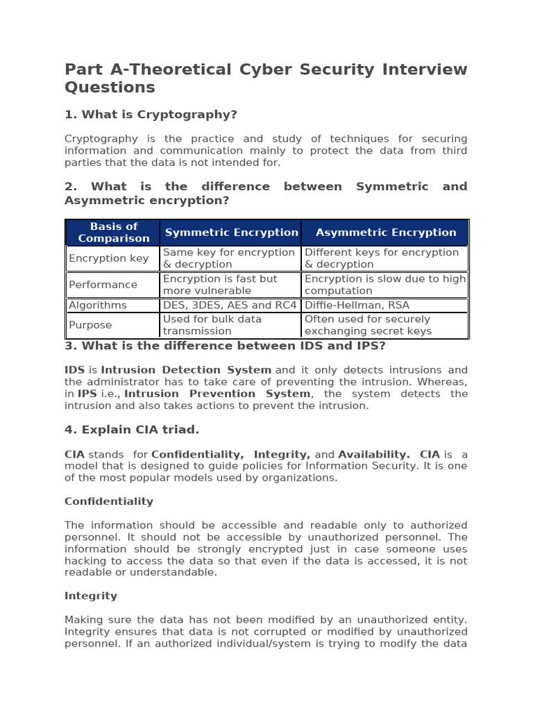 Cyber Security Interview Q&A | PDF