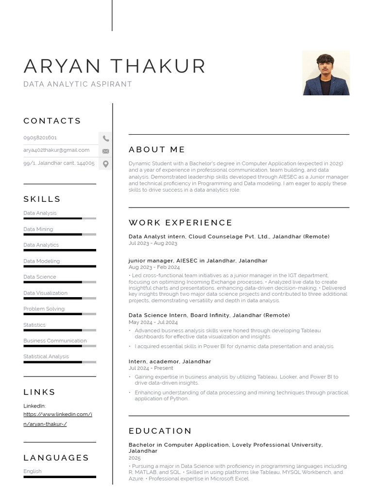 Aryan-Resume | PDF