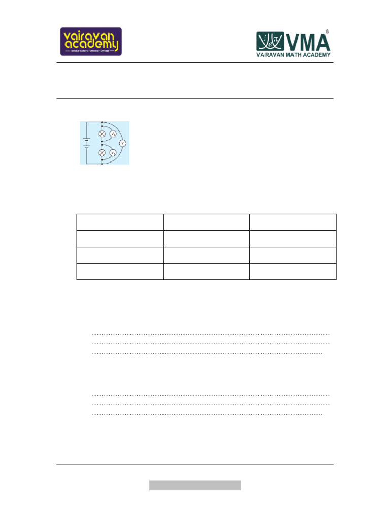 Gr 10 IGCSE Ext Physics Assignment 1 Electriicty 2024-25 | PDF