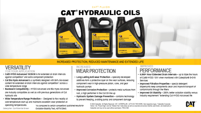 Cat Hydraulic Oils USP PEDJ1365 | PDF | Wear | Business