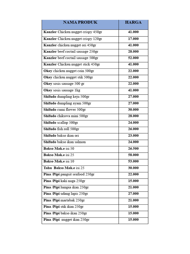 Price List Frozen Food | PDF