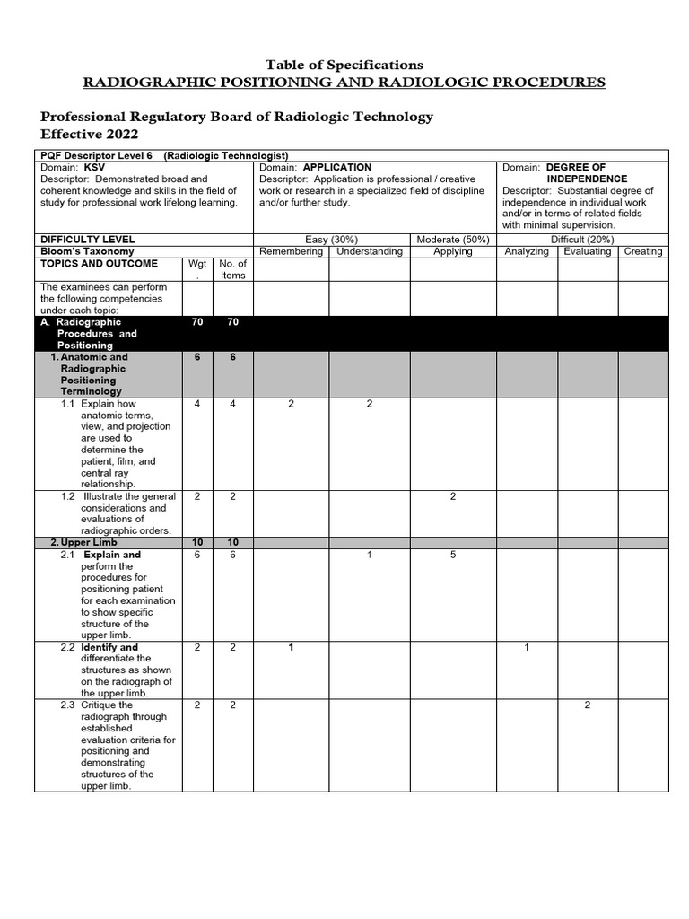 3 RT Tos 2021 Radiographic Positioning Radiologic Procedures | PDF