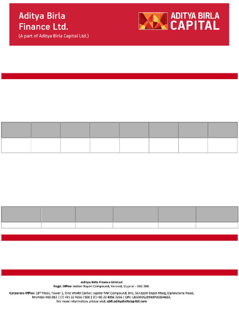 SOA Report | PDF | Loans | Finance & Money Management