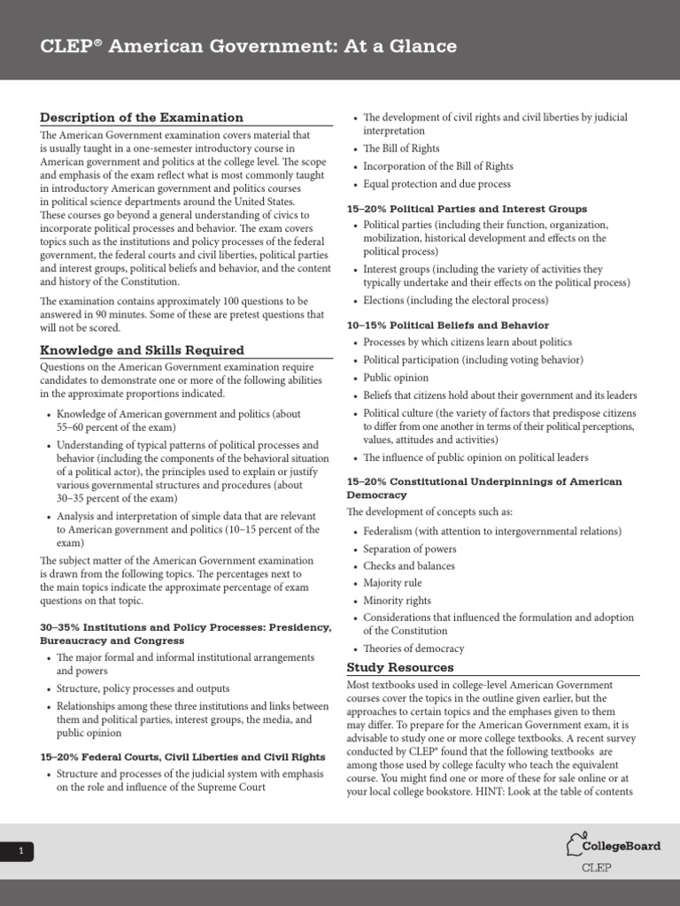 Us Government Fact Sheets