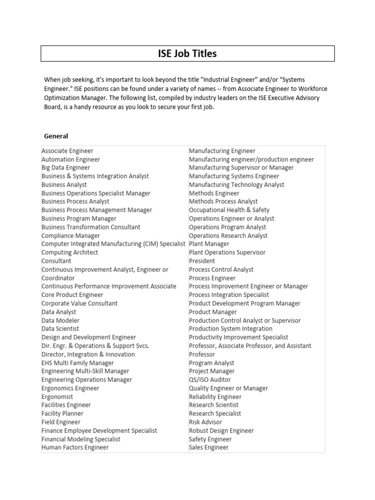 Work Fields For Industrial Engineering | PDF