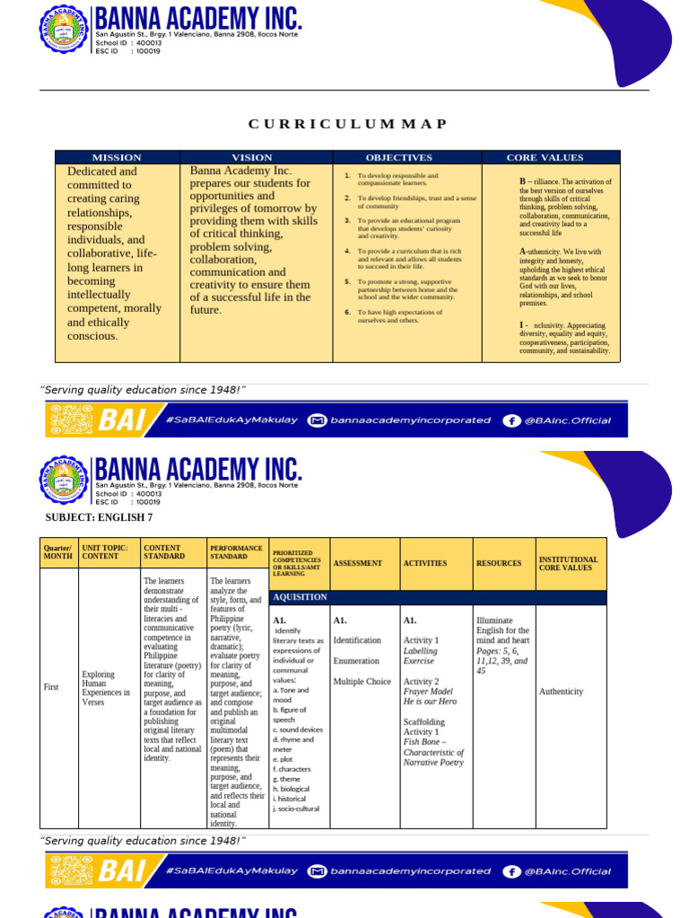 Matatag Curriculum Map English 7 First Quarter | PDF