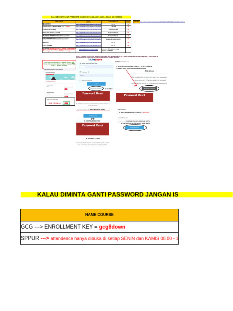 Link Dan Password Training Fungsi Personil Toko | PDF
