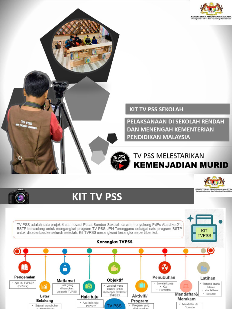 KIT TVPSS.P | PDF