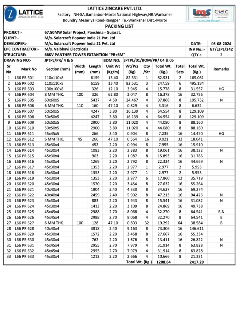 66 KV PR+6M Extension Type Transmission Line Tower BOM | PDF