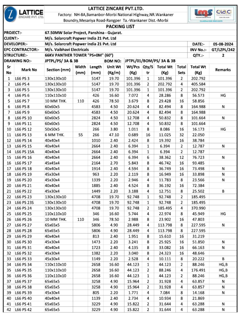 66 KV PS Type Transmission Line Tower BOM | PDF