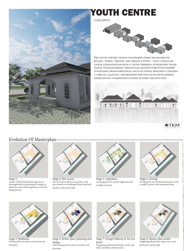 Final Sheet Documentation Sem 4 - C A Blessy Maria 221024 | PDF