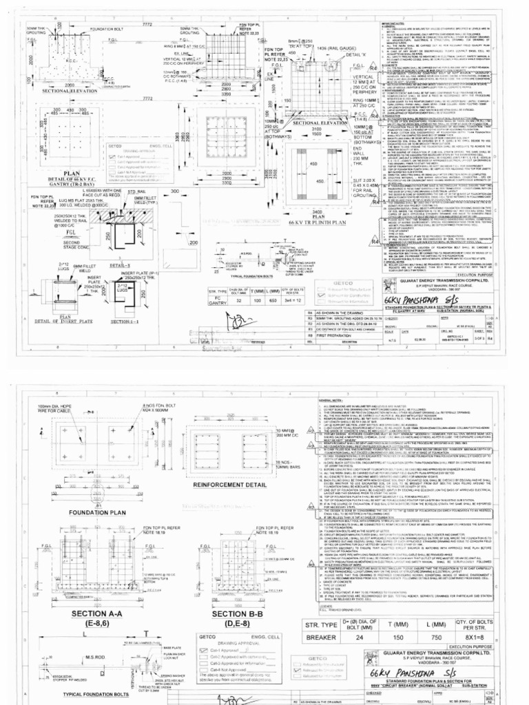 GETCO equ FDN design | PDF