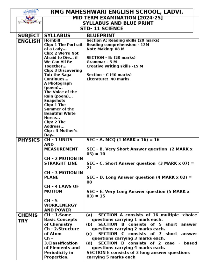 11 Sci Class H Y S Pdf 5855