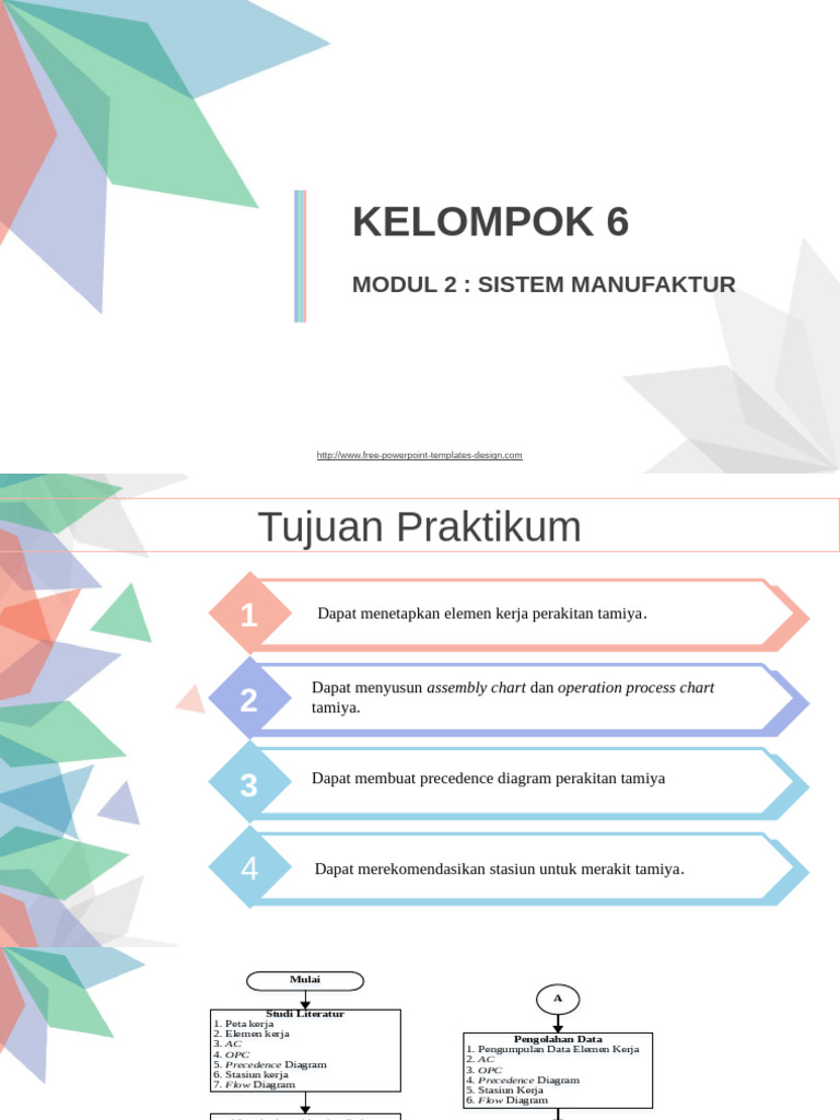PPT modul 2 PTI | PDF