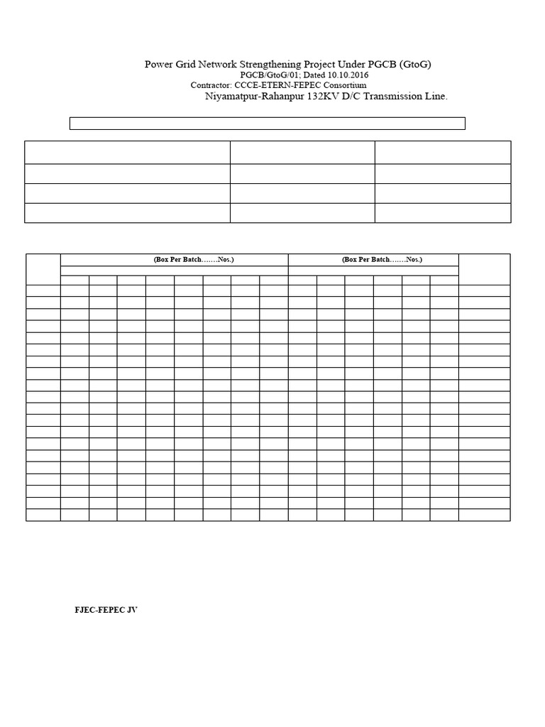 Checklist Cap | PDF