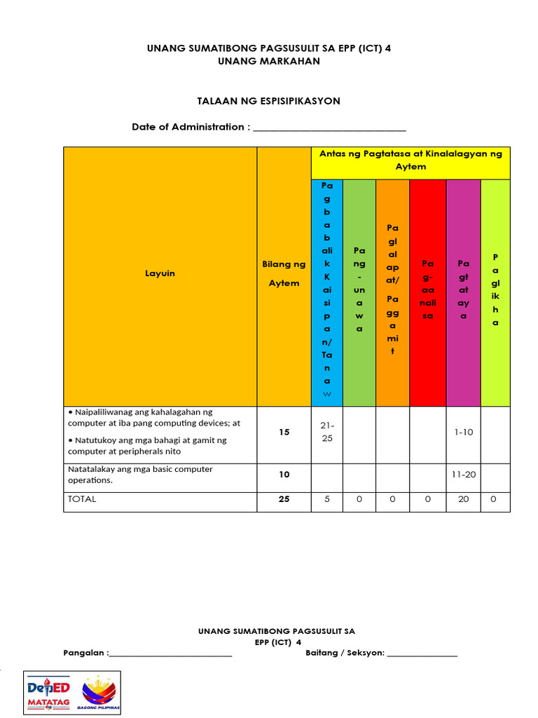 Epp (Ict) 4 - First Quarter - First Summative Test | PDF