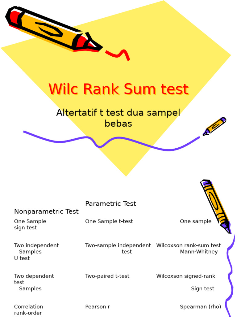 CRP Wilcoxon Rank Sum Tes | PDF