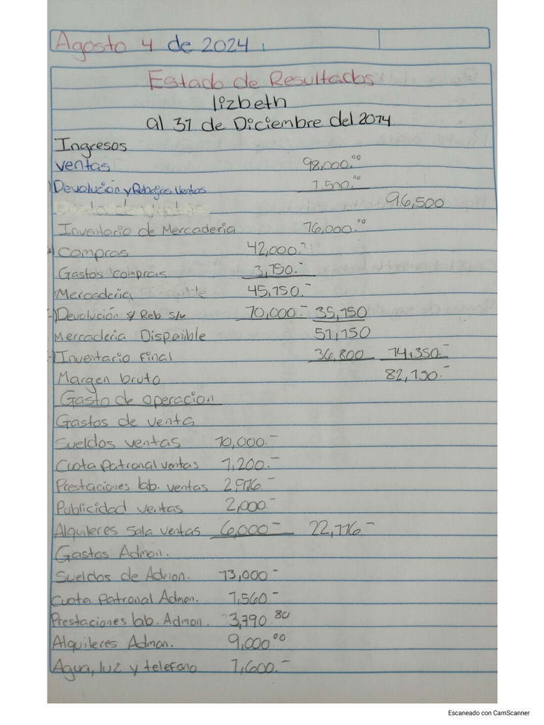 Estado de Resultados Lizbeth | PDF