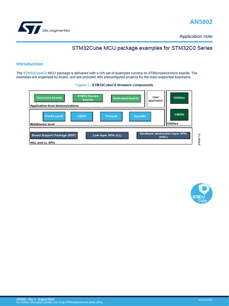 An5802 Stm32cube Mcu Package Examples For stm32c0 Series Stmicroelectronics | PDF