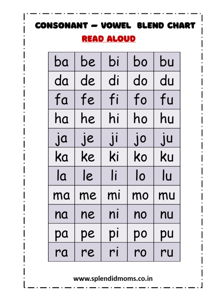 Consonant Vowel Blend Chart | PDF