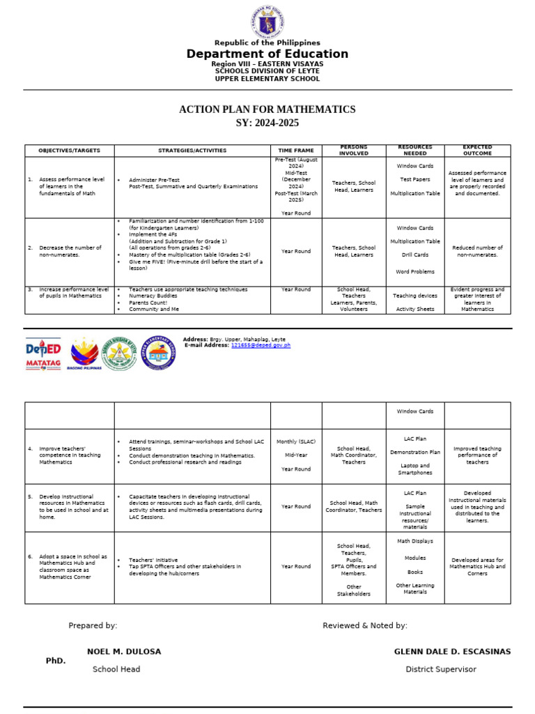 Actionplanformath UPPER | PDF