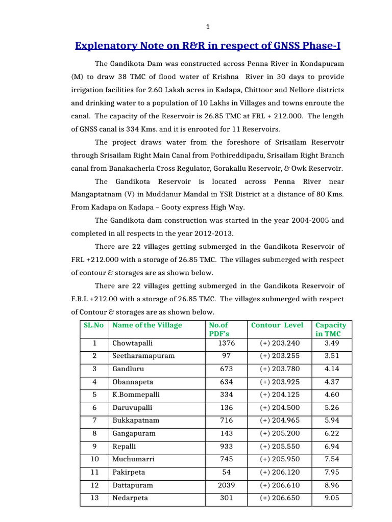 Brief Note On Gandikota Project | PDF