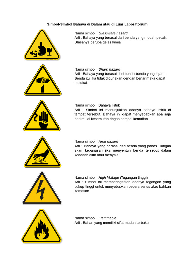 Simbol-Simbol Bahaya Di Dalam Atau Di Luar Laboratorium | PDF