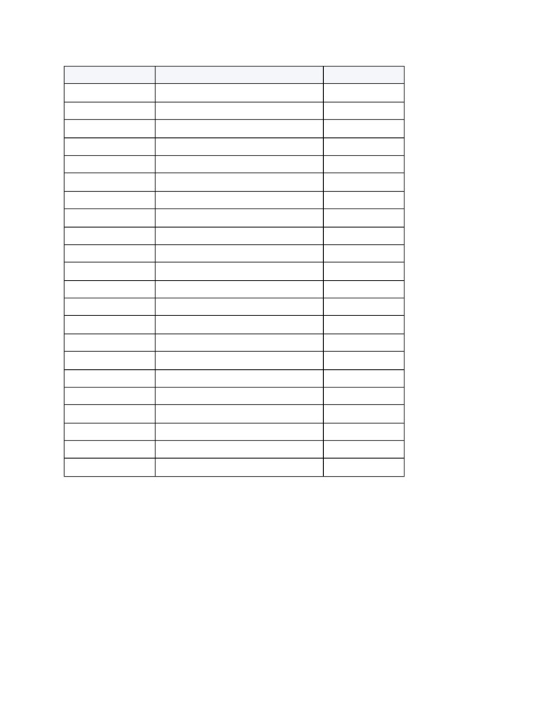 Assignment Task ID 2-08-2024 | PDF