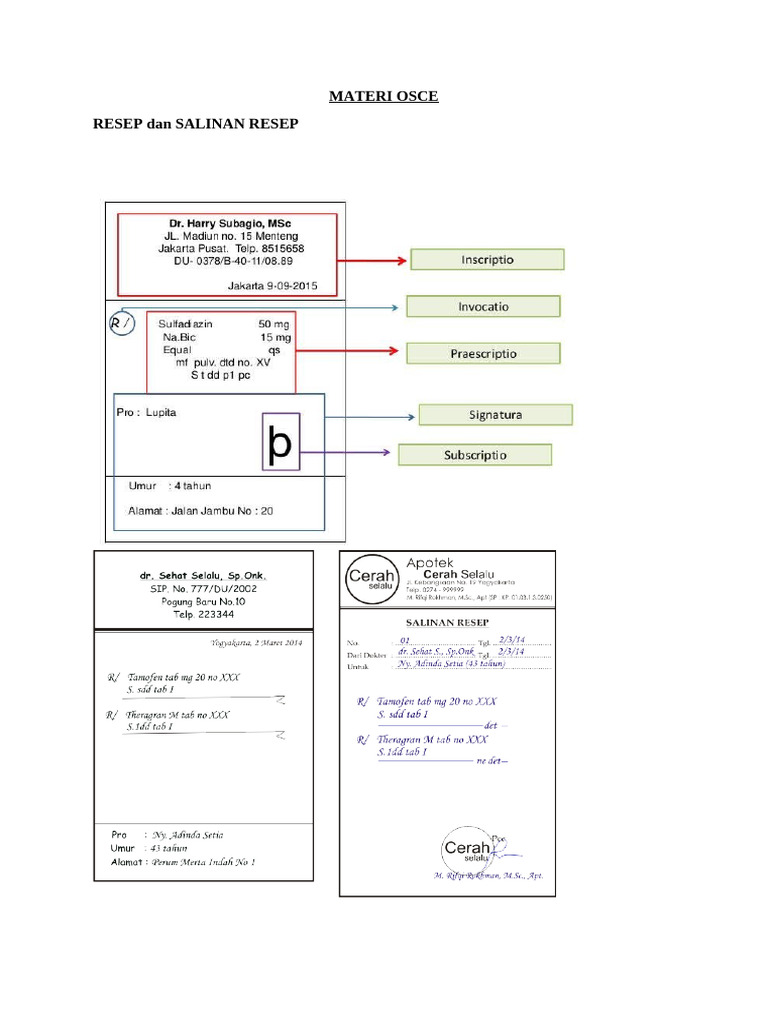 Materi Osce | PDF