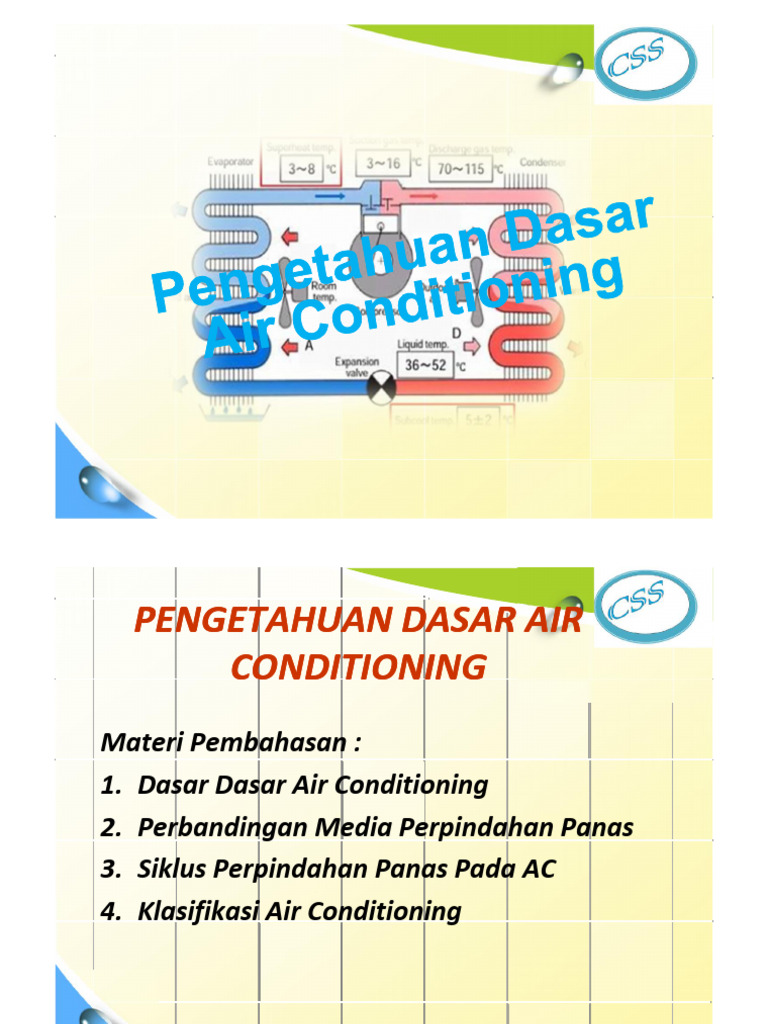 Modul Css Hvac 01 Pengetahuan Dasar Ac Pdf