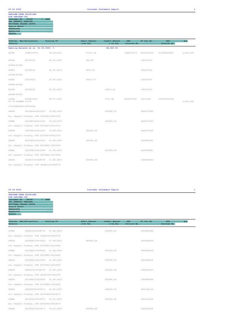 03.04.2024 Customer Statement Report 1 Shriram Farm Solutions DCM Shriram LTD | PDF