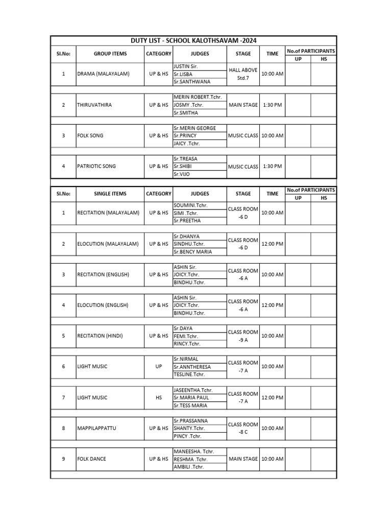 DUTY LIST -HFHS ANGAMALY KALOTHSAVAM 2024 | PDF