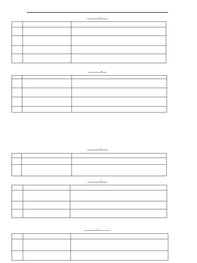 3rd Sem Practical Viva Tentative Schedule | PDF