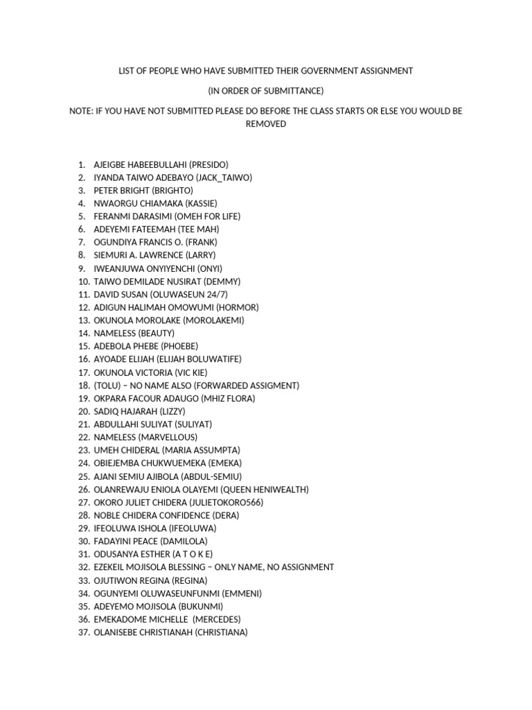 List of People Who Have Submitted Their Government Assignment | PDF
