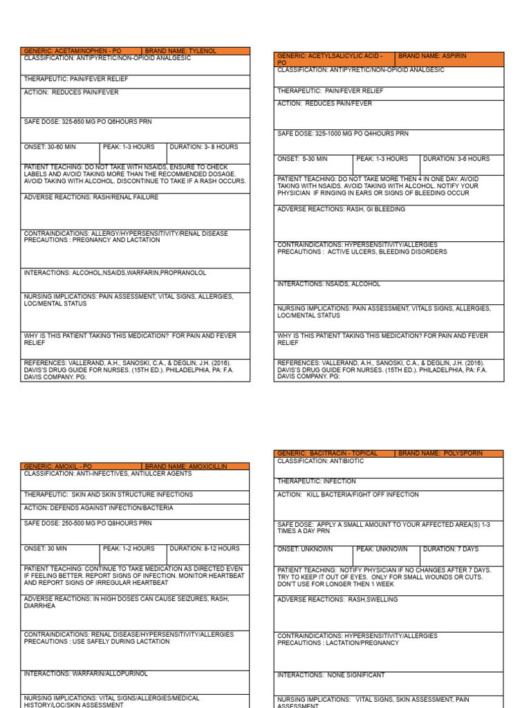 Collaborative Medication Research Cards | PDF