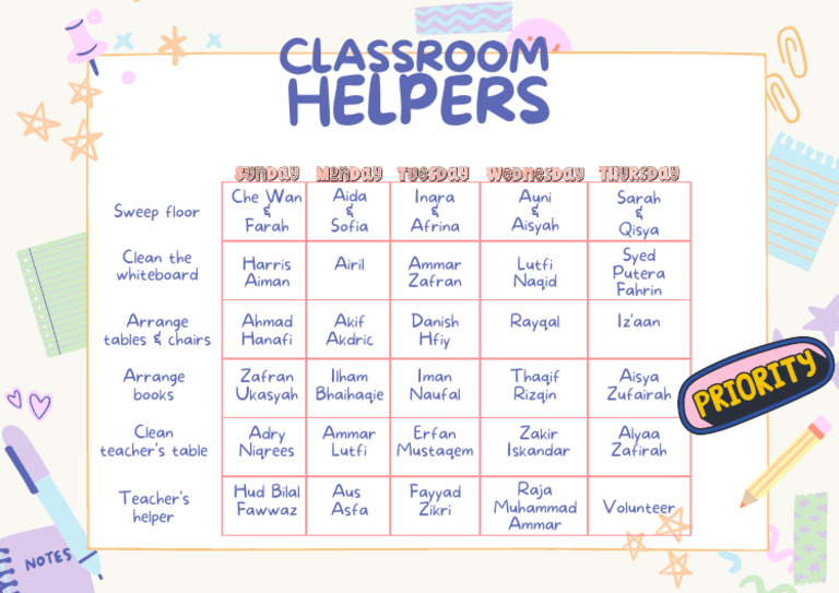 Class Helpers Poster | PDF