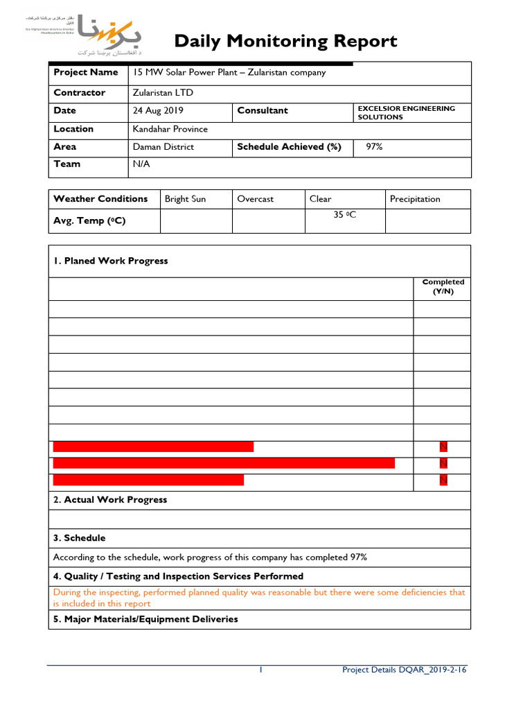 Sample of Daily Monitoring Report | PDF