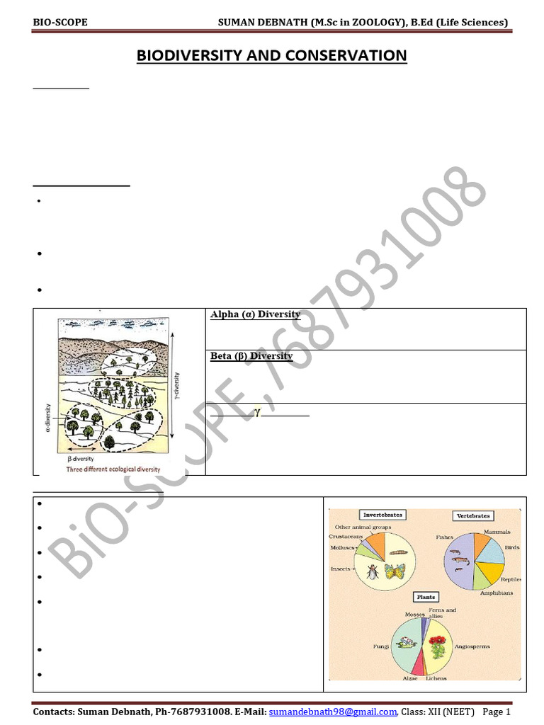 15 Biodiversity and Conservation | PDF