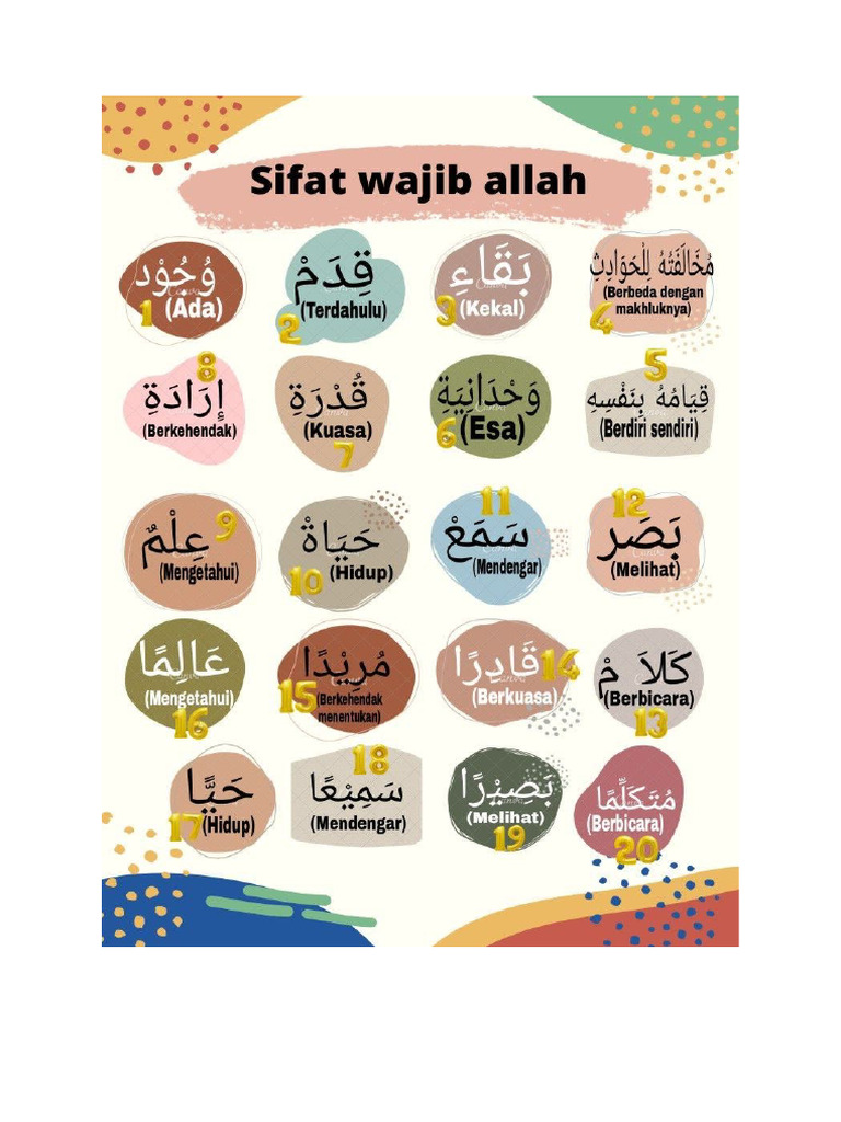 Sifat Allah | PDF