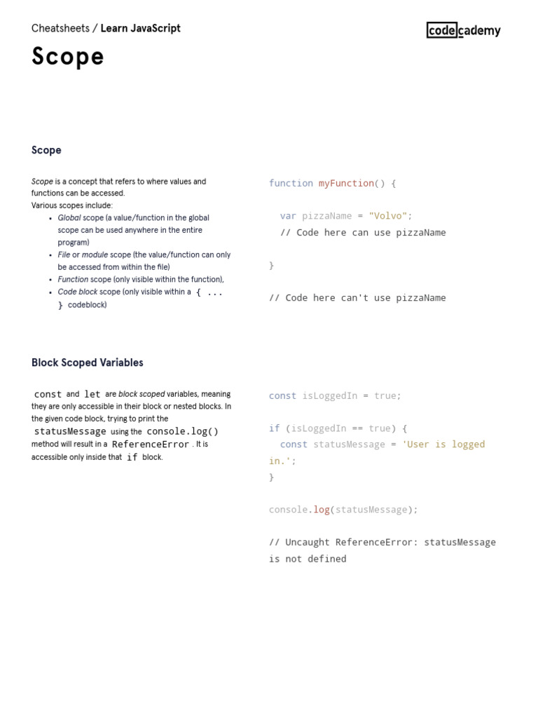 Learn JavaScript - Scope Cheatsheet - Codecademy | PDF