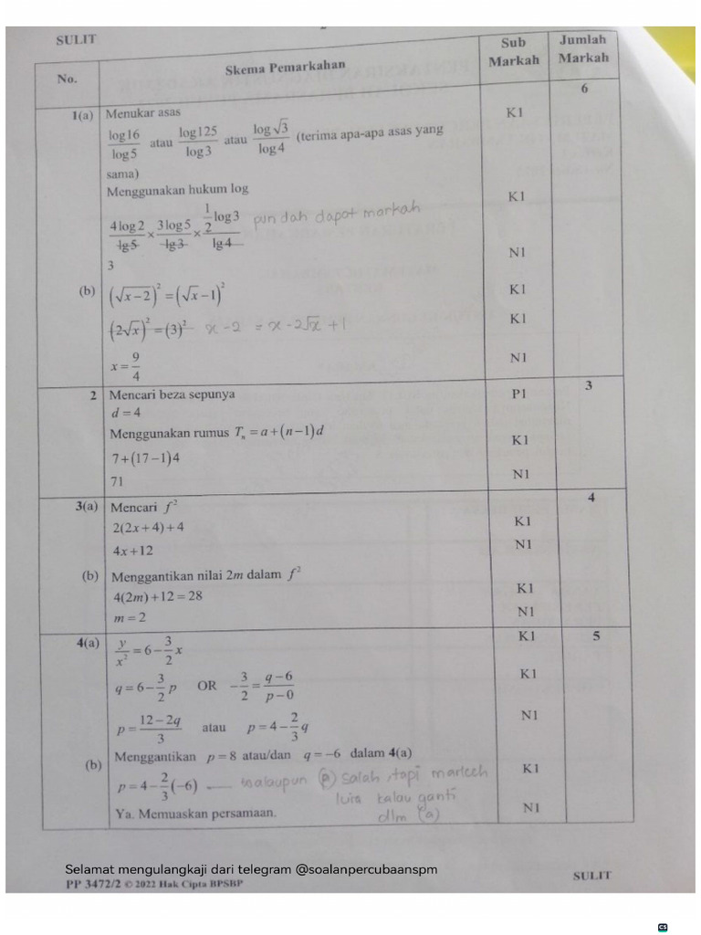 Addmath SBP 2022 K1 Skema | PDF