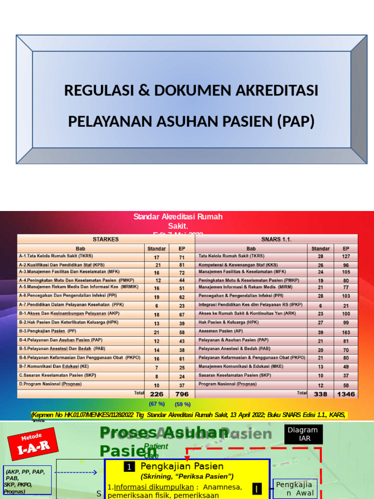 Instrumen Pokja Pap | PDF