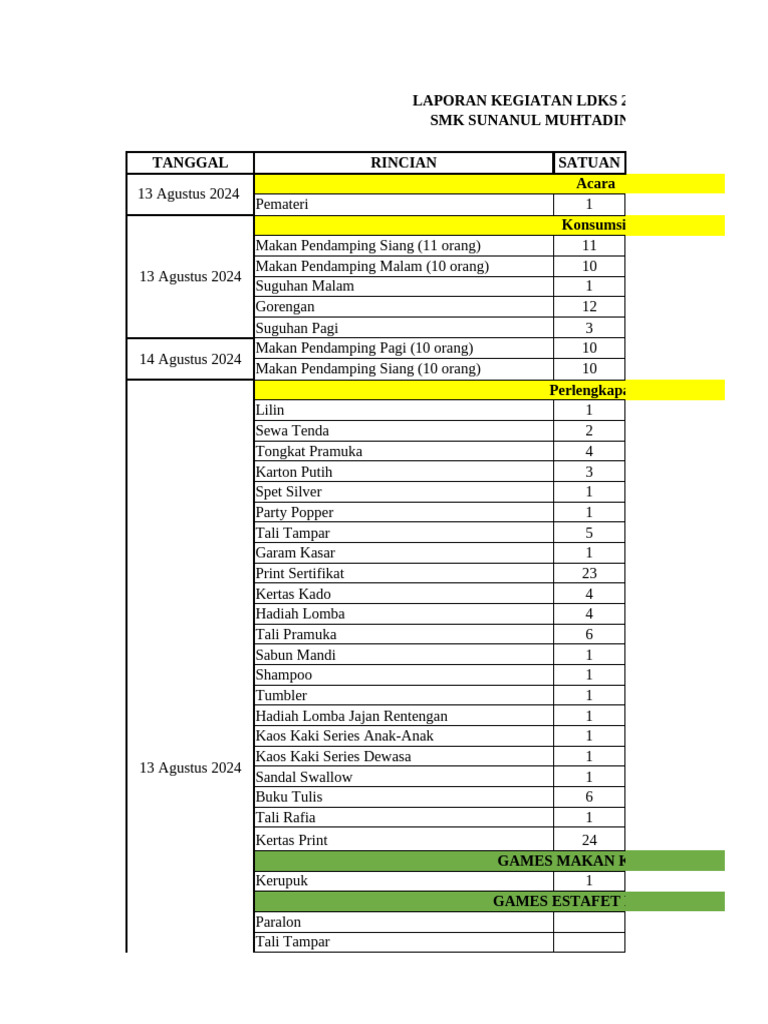 Lpj Ldks 2024 - Final | PDF