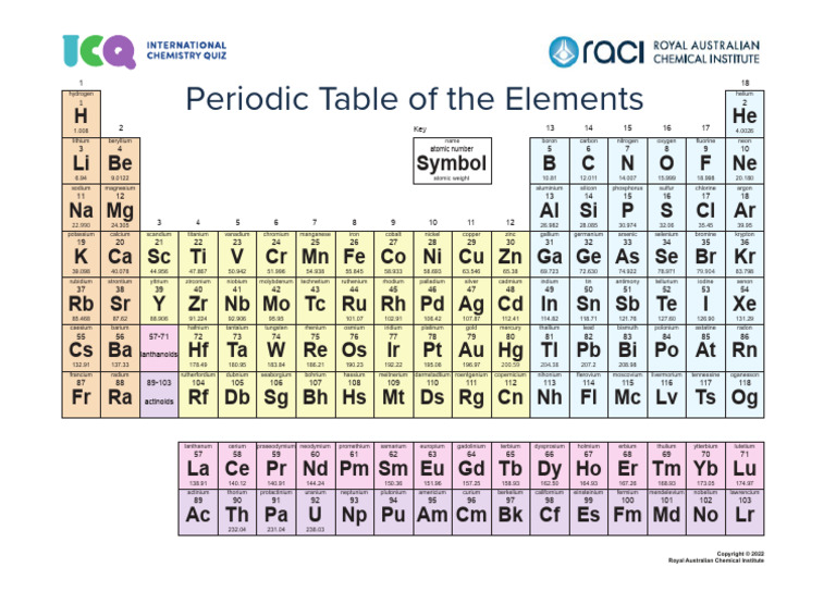 2024_ICQ_Periodic_Table_of_the_Elements | PDF