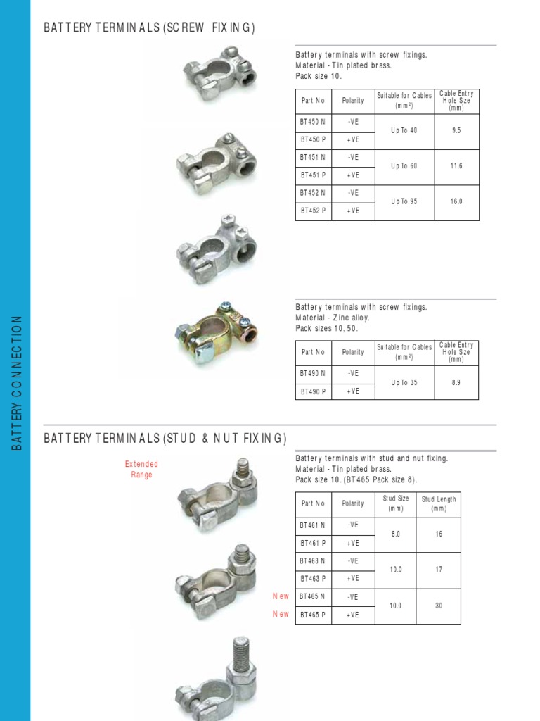 Battery Terminal Types and Specifications | PDF | Brass | Screw